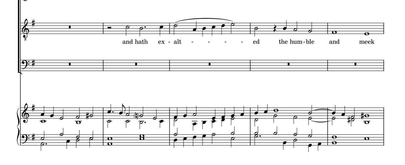 And hath exalted the humble and meek – Quires and Places